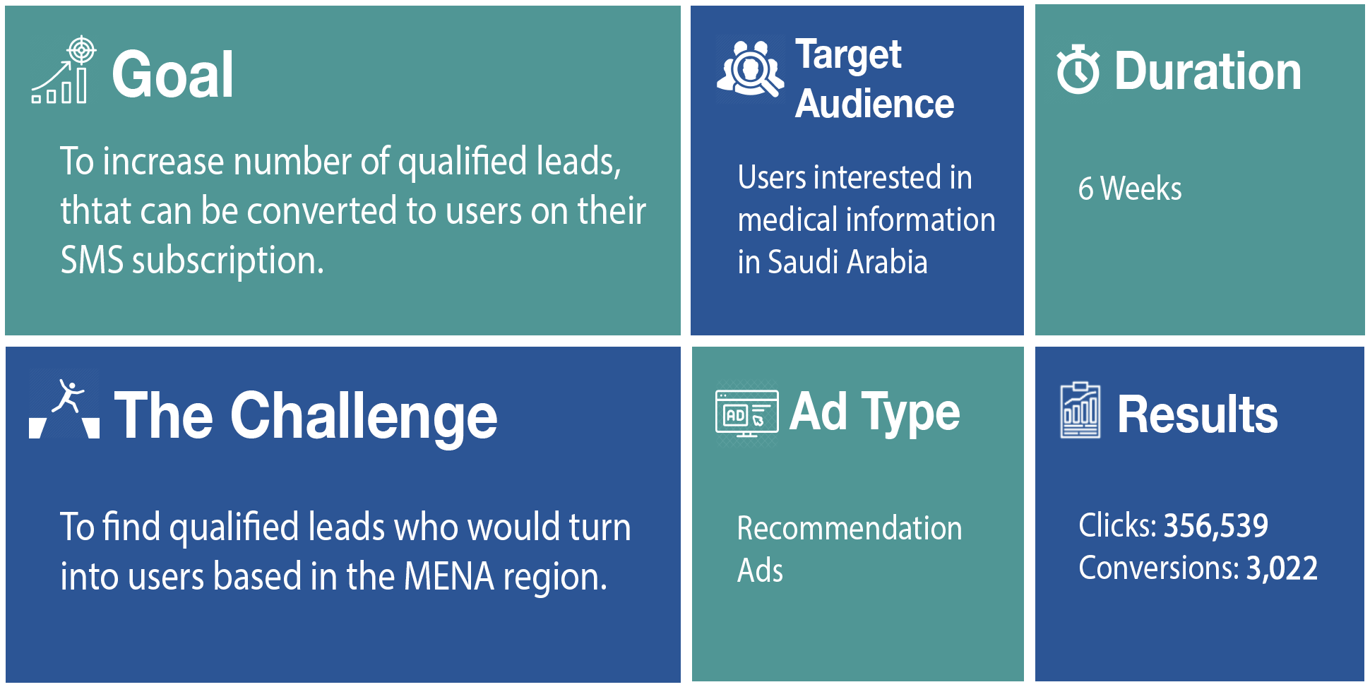 Speakol Case Study: Altibbi - Speakol